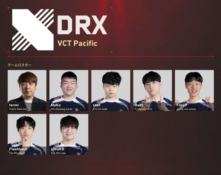 【VALORANT】VCT PACIFIC Regular Season 2024 全プレイヤー使用デバイスリスト – M’one